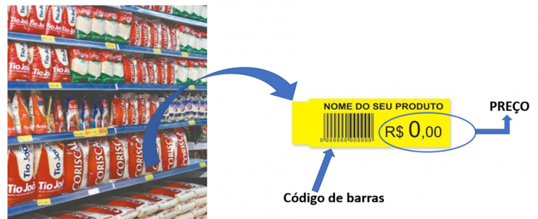 Conferindo o troco – Conexão Escola SME