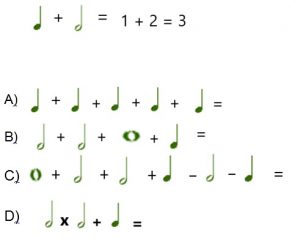 Arte – Um passeio pela Matemática através da Música – Conexão Escola SME