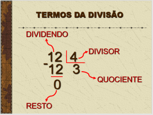 MATEMÁTICA – VAMOS APRENDER A DIVIDIR? – Conexão Escola SME