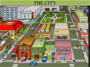 Inglês – Places in my city – Conexão Escola SME