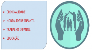 História – Direitos Humanos: crianças, adolescentes e sua relação com a ...