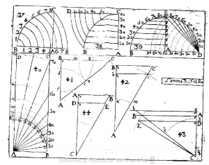 Matemática – Razões trigonométricas – Conexão Escola SME