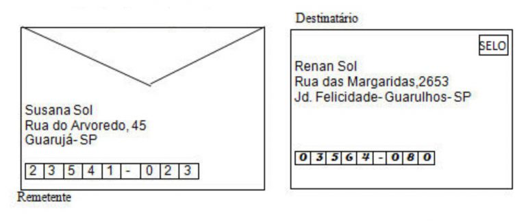 Como Preencher Um Envelope De Carta Remetente E Destinat Rio - Catalog Library