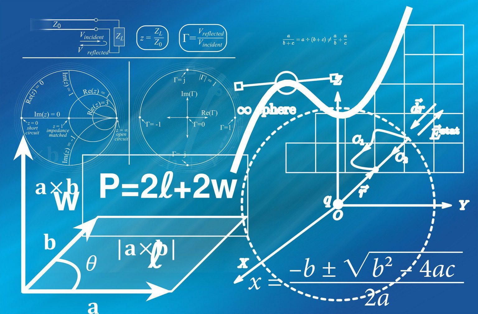Matemática – Polinômios – Conexão Escola SME