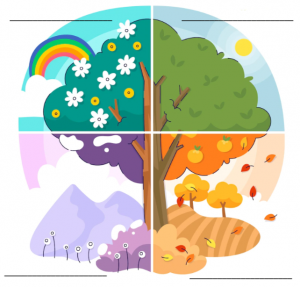 Língua Inglesa – Seasons and weather (Estações do Ano e Clima ...