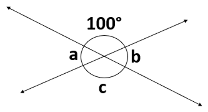 Matemática – Ângulos e suas relações – Conexão Escola SME