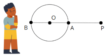 Matemática – A circunferência – Conexão Escola SME