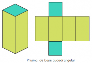 Matemática – Prismas e Pirâmides – Conexão Escola SME