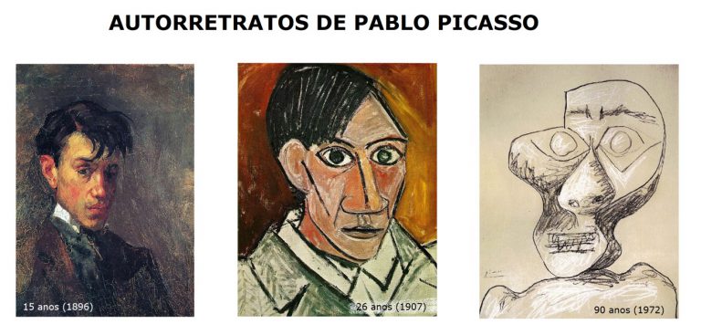 Arte – Meu autorretrato – Conexão Escola SME