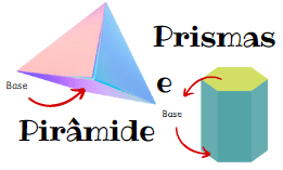 Matemática – Prismas e Pirâmides – Conexão Escola SME