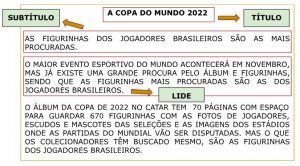 Língua Portuguesa – Lides em notícias: resumindo fatos importantes ...