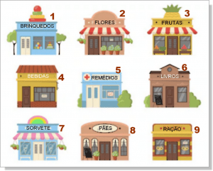 Geografia – Comércio – Conexão Escola SME