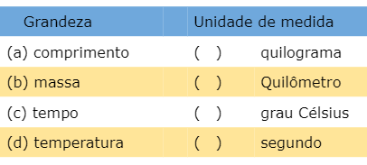 Matemática – Grandezas e medidas – Conexão Escola SME