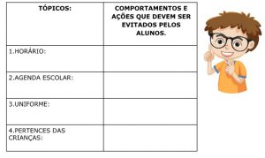 Língua Portuguesa – Regras e regulamentos: textos públicos que ...