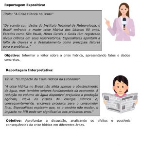 Língua Portuguesa – Produzindo reportagens – Conexão Escola SME