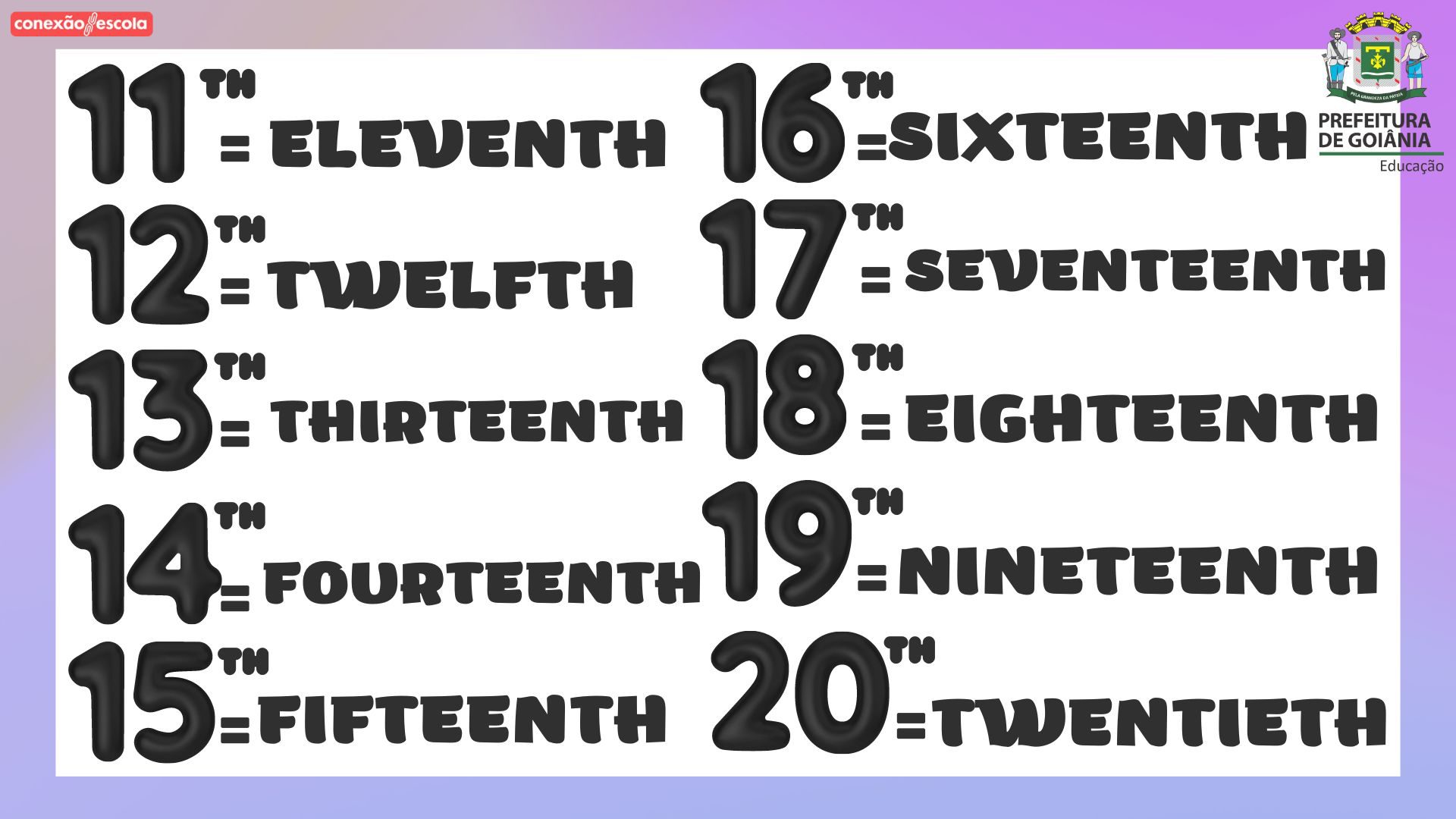 Língua Inglesa – Ordinal Numbers: 1st to 100th – Conexão Escola SME