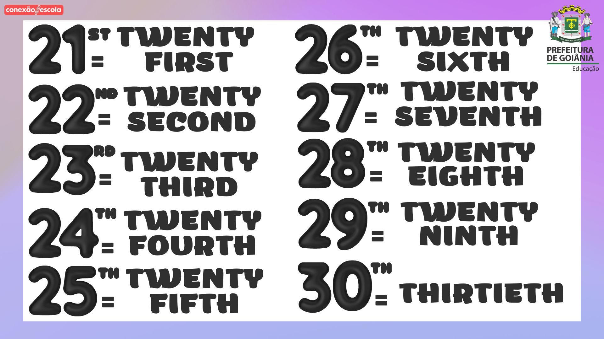 Língua Inglesa – Ordinal Numbers: 1st to 100th – Conexão Escola SME