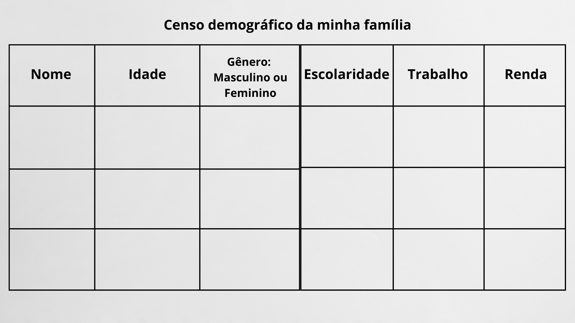 A CURIOSIDADE TÁ ON: O Censo demográfico no Brasil: O que é o IBGE ...