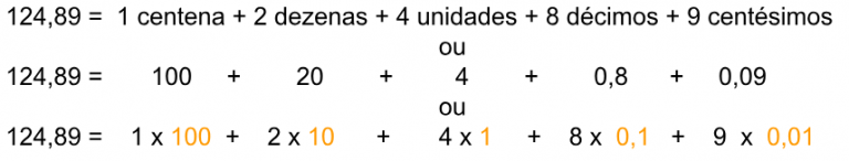 MATEMÁTICA – NÚMEROS DECIMAIS: COMPOSIÇÃO E DECOMPOSIÇÃO – Conexão ...