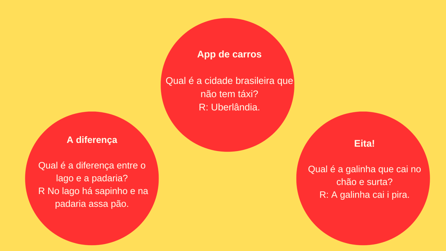 Língua Portuguesa: Anedotas e piadas – Conexão Escola SME