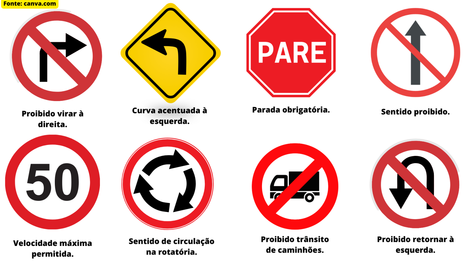 Geografia – A sinalização de trânsito – Conexão Escola SME