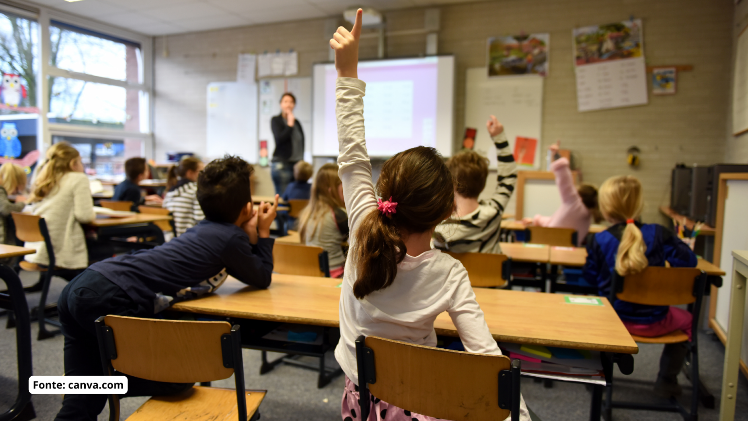 GEOGRAFIA – AS PAISAGENS GEOGRÁFICAS – Conexão Escola SME