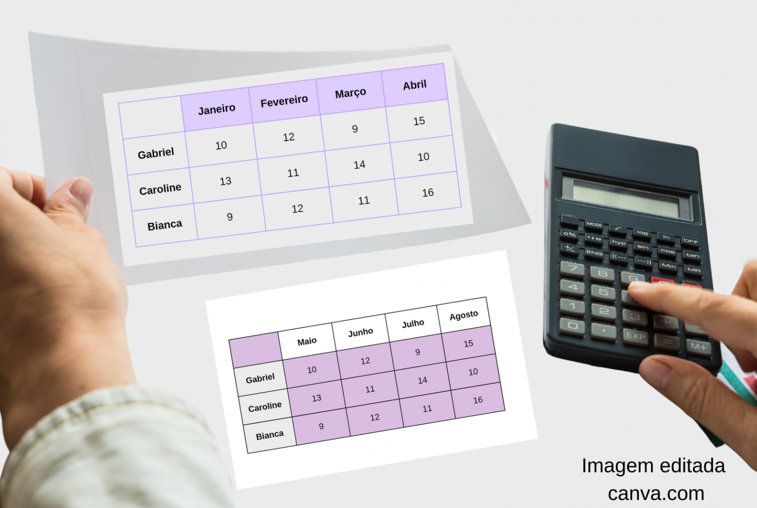 Matemática – Leitura e interpretação de tabelas – Conexão Escola SME