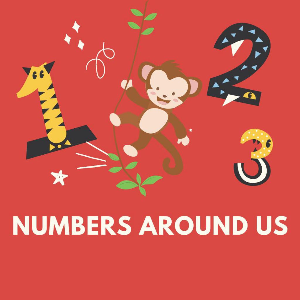 Língua Inglesa – Numbers around us – Conexão Escola SME