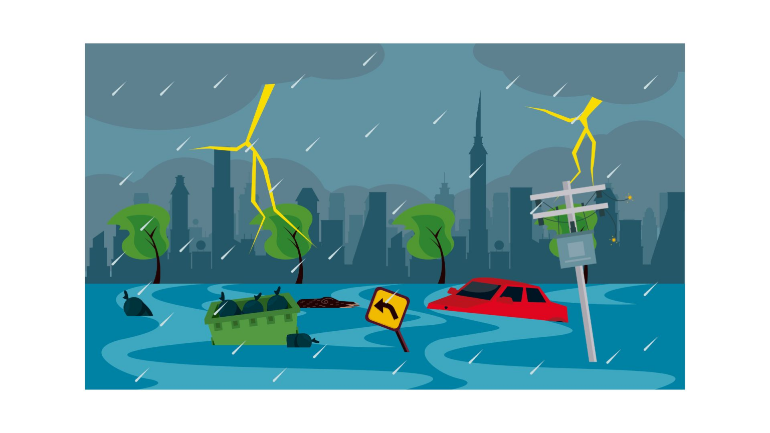 GEOGRAFIA – FENÔMENOS NATURAIS: INUNDAÇÕES – Conexão Escola SME