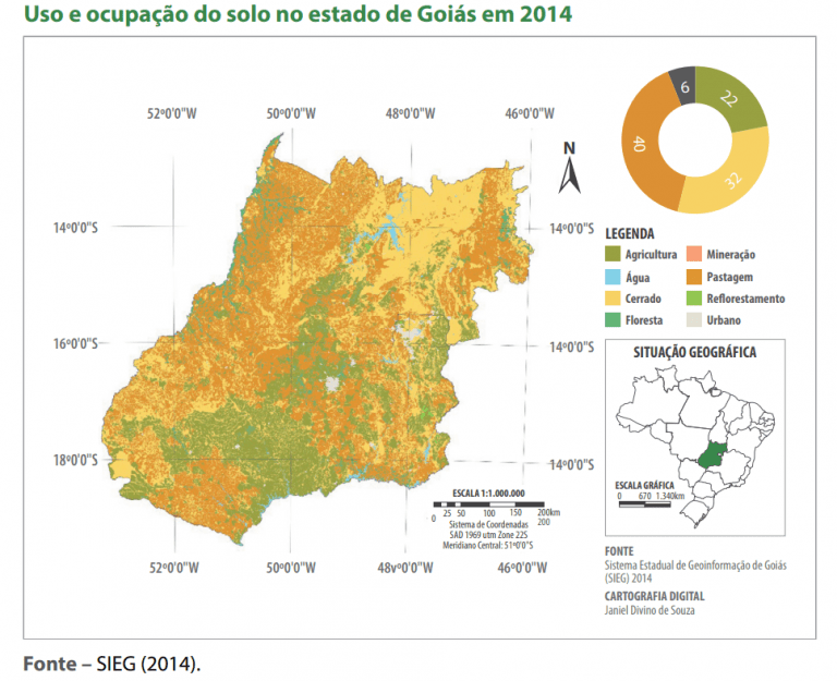 Geografia – O Cerrado goiano – Conexão Escola SME