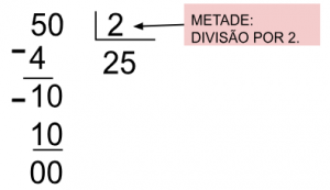 MATEMÁTICA – DIVISÃO: CÁLCULO COM METADE, TERÇA PARTE E OUTRAS ...