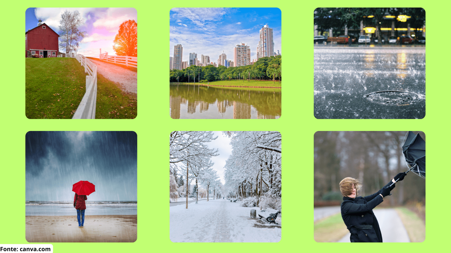 Geografia – Os conceitos de tempo atmosférico e de clima – Conexão ...