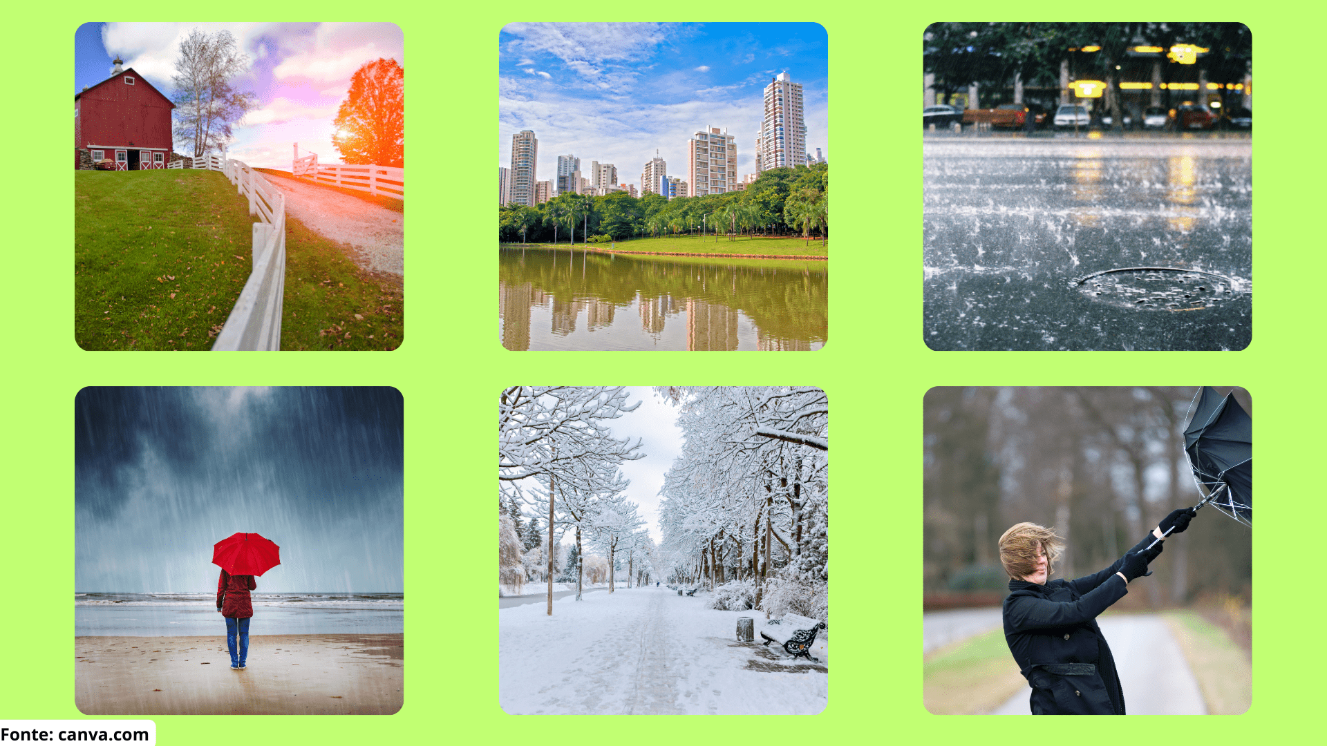 Geografia – Os conceitos de tempo atmosférico e de clima – Conexão ...