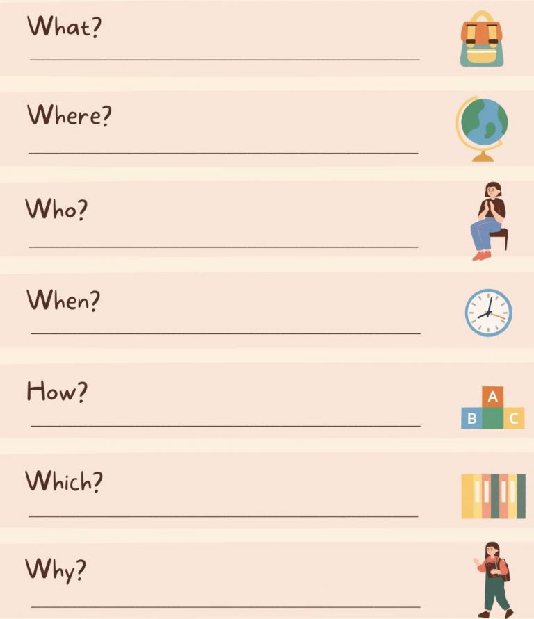 Língua Inglesa – WH questions – Conexão Escola SME