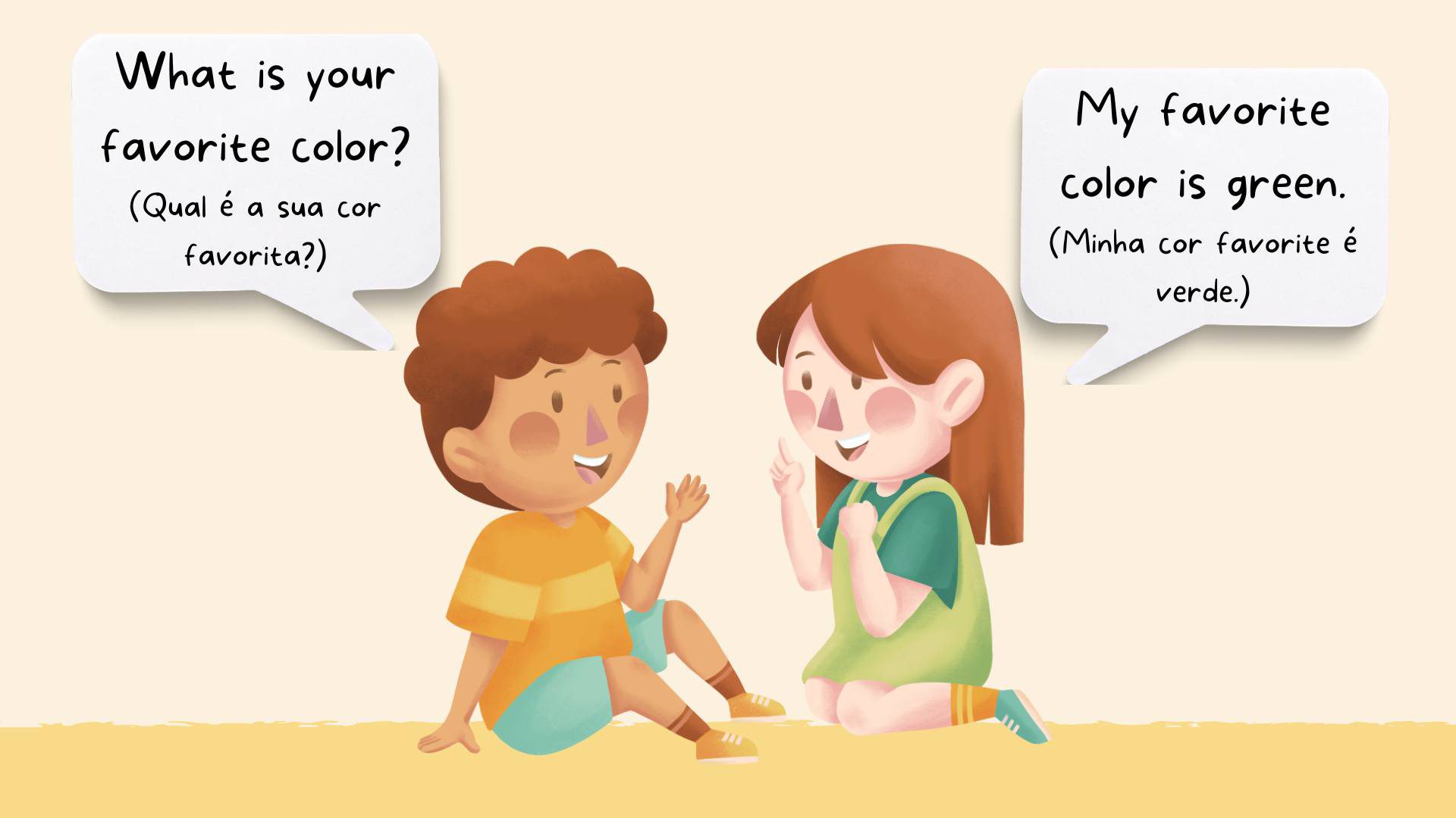 Língua Inglesa – WH questions – Conexão Escola SME