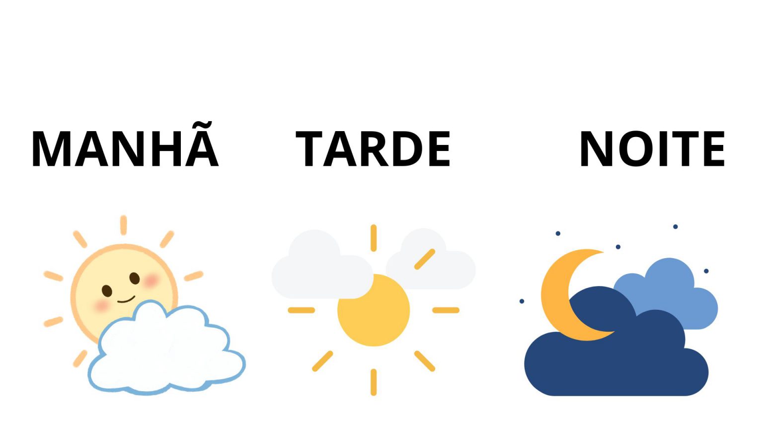 CIÊNCIAS DA NATUREZA – ESCALAS DE TEMPO – Conexão Escola SME