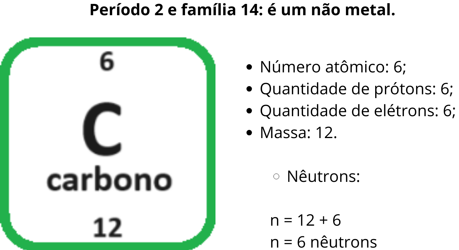 Ciências da Natureza – Átomos, elementos químicos e tabela periódica ...