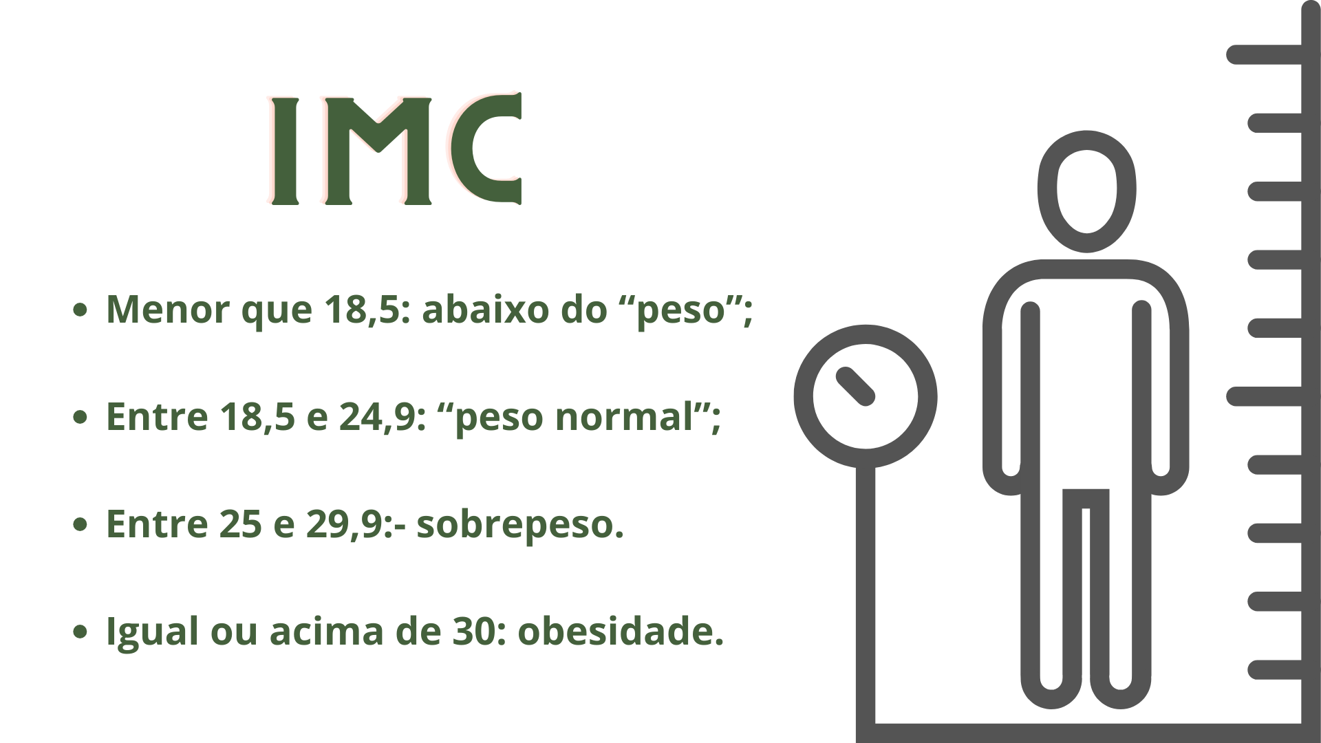 Ciências da Natureza – Alimentação e saúde – Conexão Escola SME