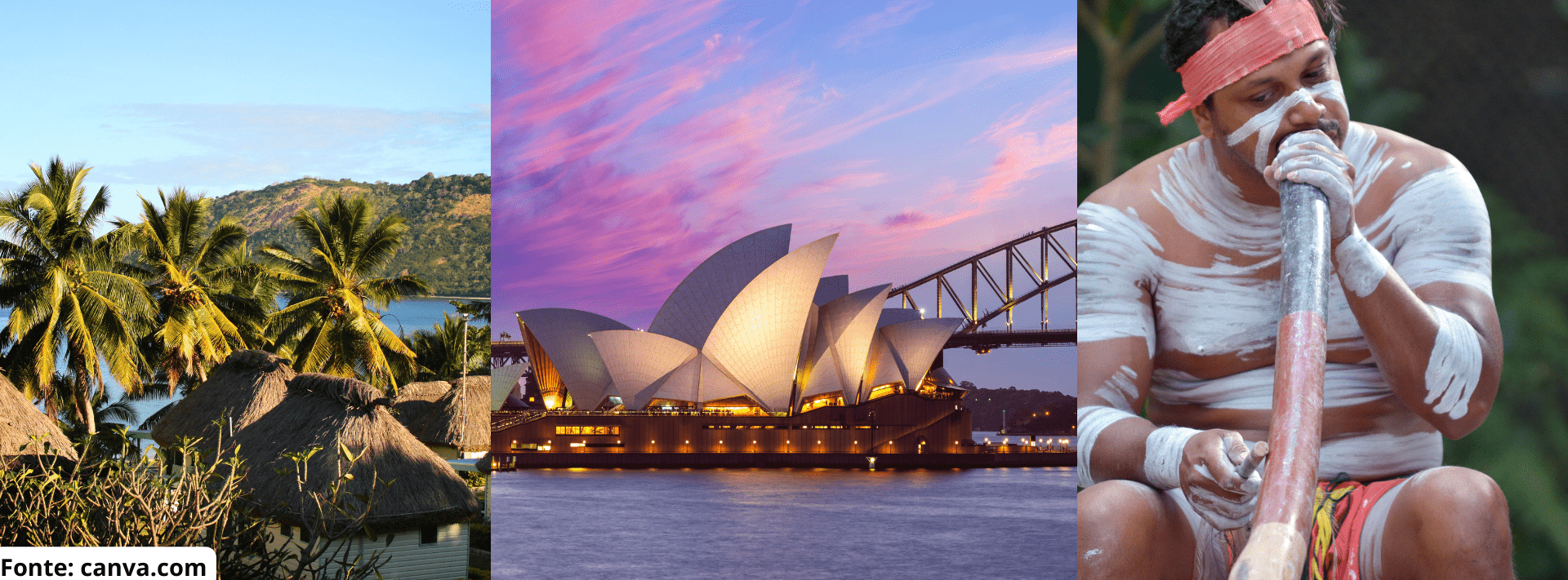 Geografia – A identidade cultural na Europa, Ásia e Oceania – Conexão ...