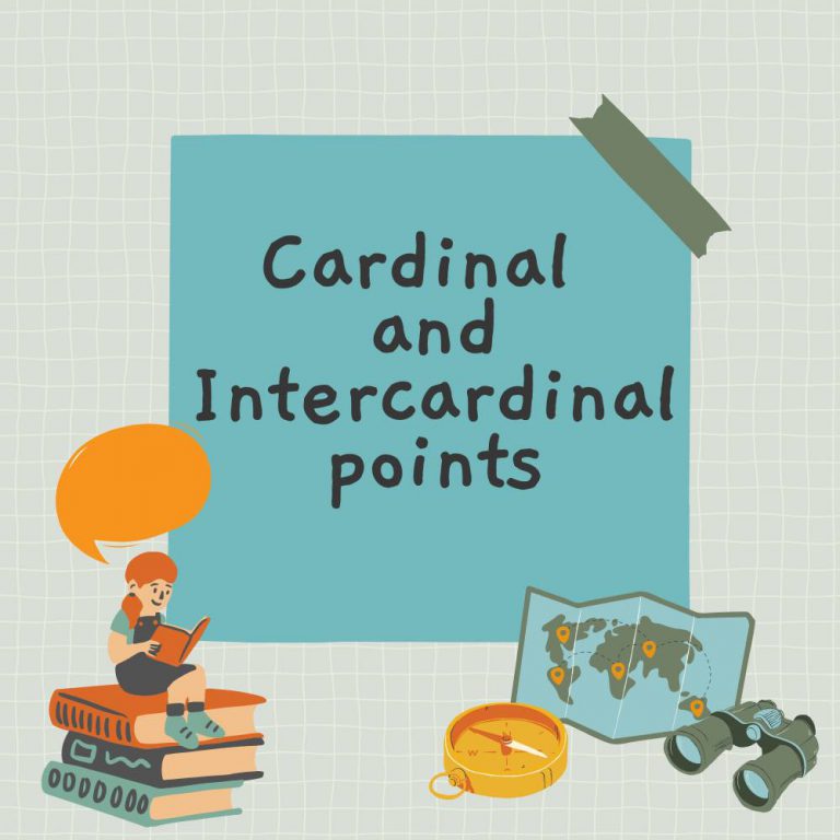 Língua Inglesa – Cardinal and Intercardinal points – Conexão Escola SME