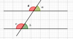 Matemática – Ângulos Consecutivos, Adjacentes e Correspondentes ...