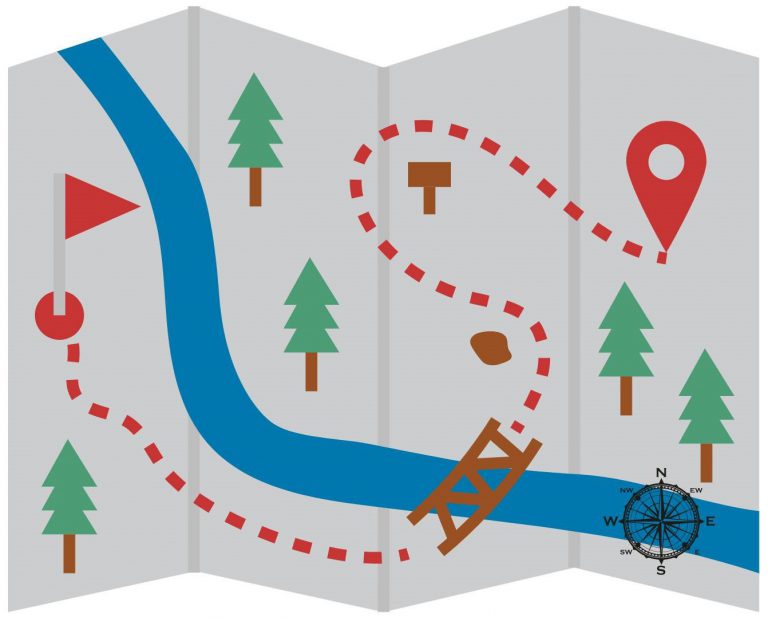 Língua Inglesa – Cardinal and Intercardinal points – Conexão Escola SME