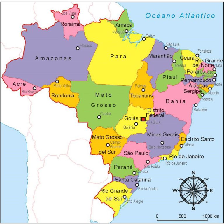 Língua Inglesa – Cardinal and Intercardinal points – Conexão Escola SME