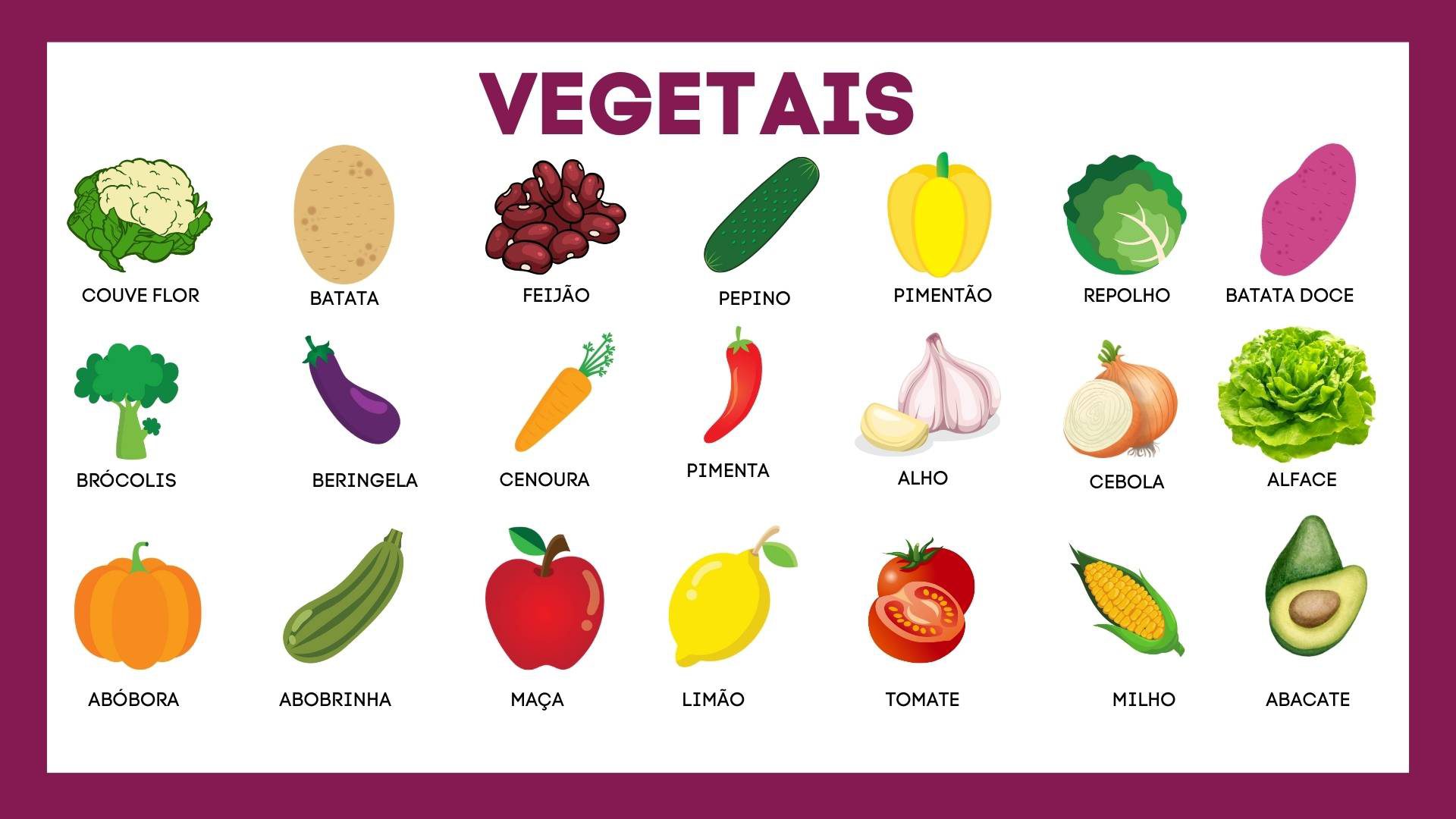 Língua Inglesa – Vegetables – Conexão Escola SME