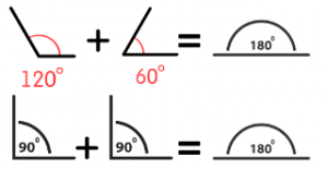 Matemática – Ângulos: conceito e classificações. – Conexão Escola SME