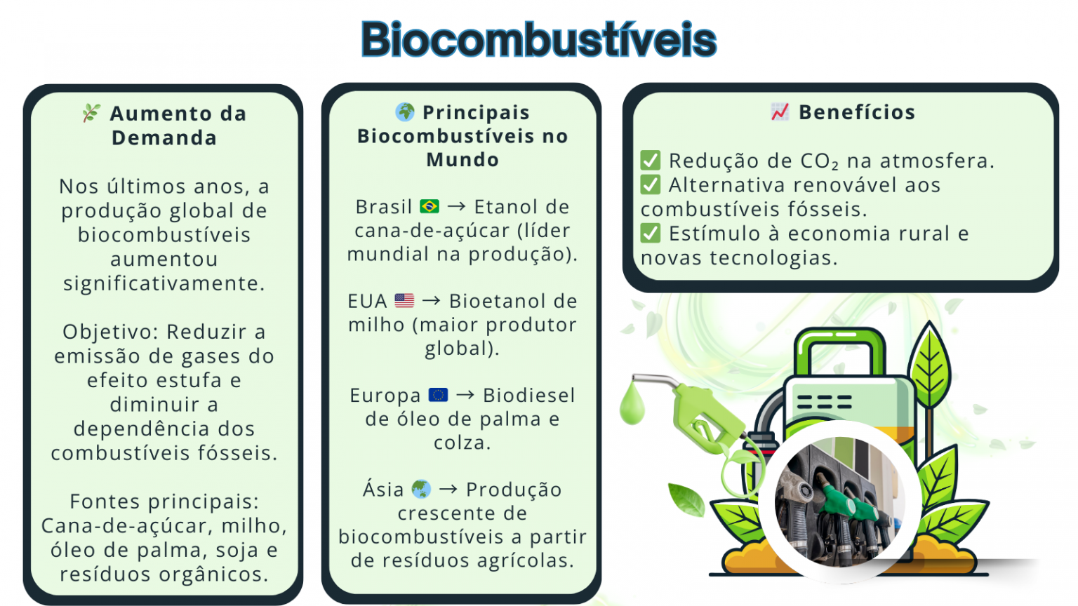 Ciências da Natureza – Combustíveis, máquinas e tecnologia – Conexão ...