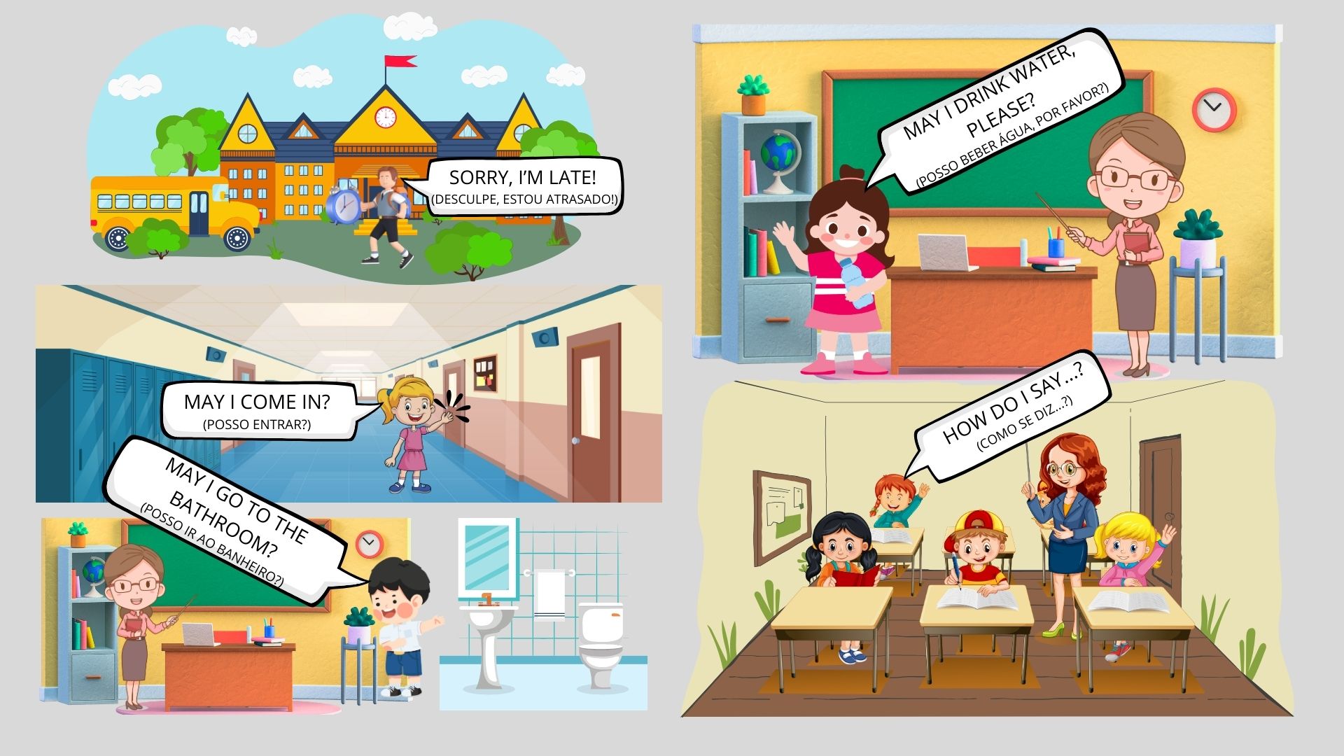Língua Inglesa – Learning to communicate in the classroom – Conexão ...
