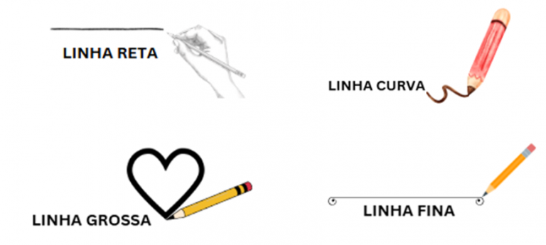 ARTE/ARTES VISUAIS: DESENHO COM LINHAS, FORMAS E CORES – Conexão Escola SME